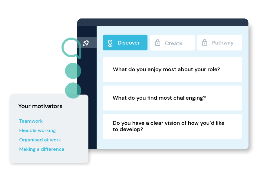 Employee development platform | OpenBlend
